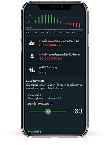 K-My PVD - หลักทรัพย์จัดการกองทุนกสิกรไทย