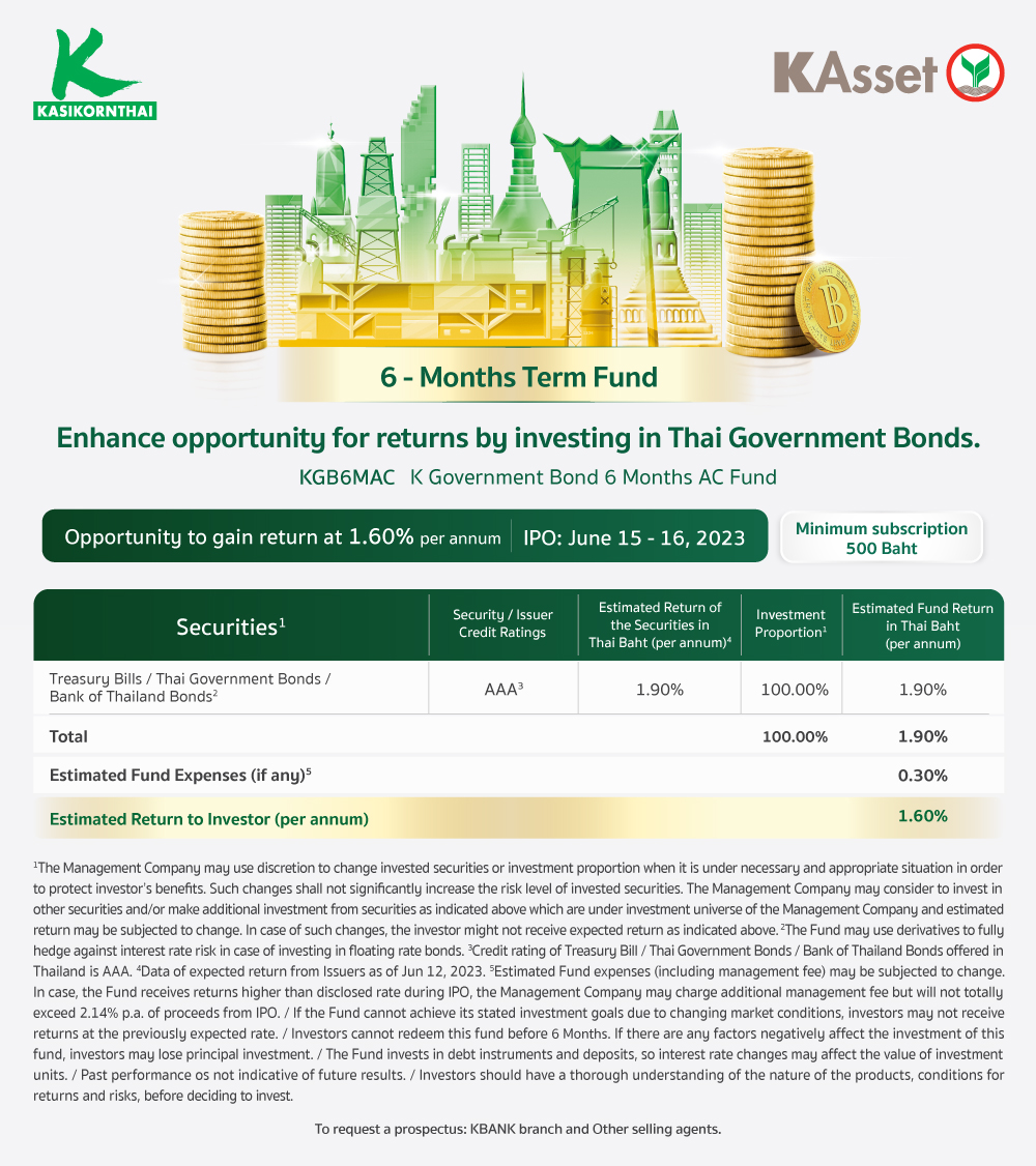 Term Fund - KASIKORN ASSET MANAGEMENT