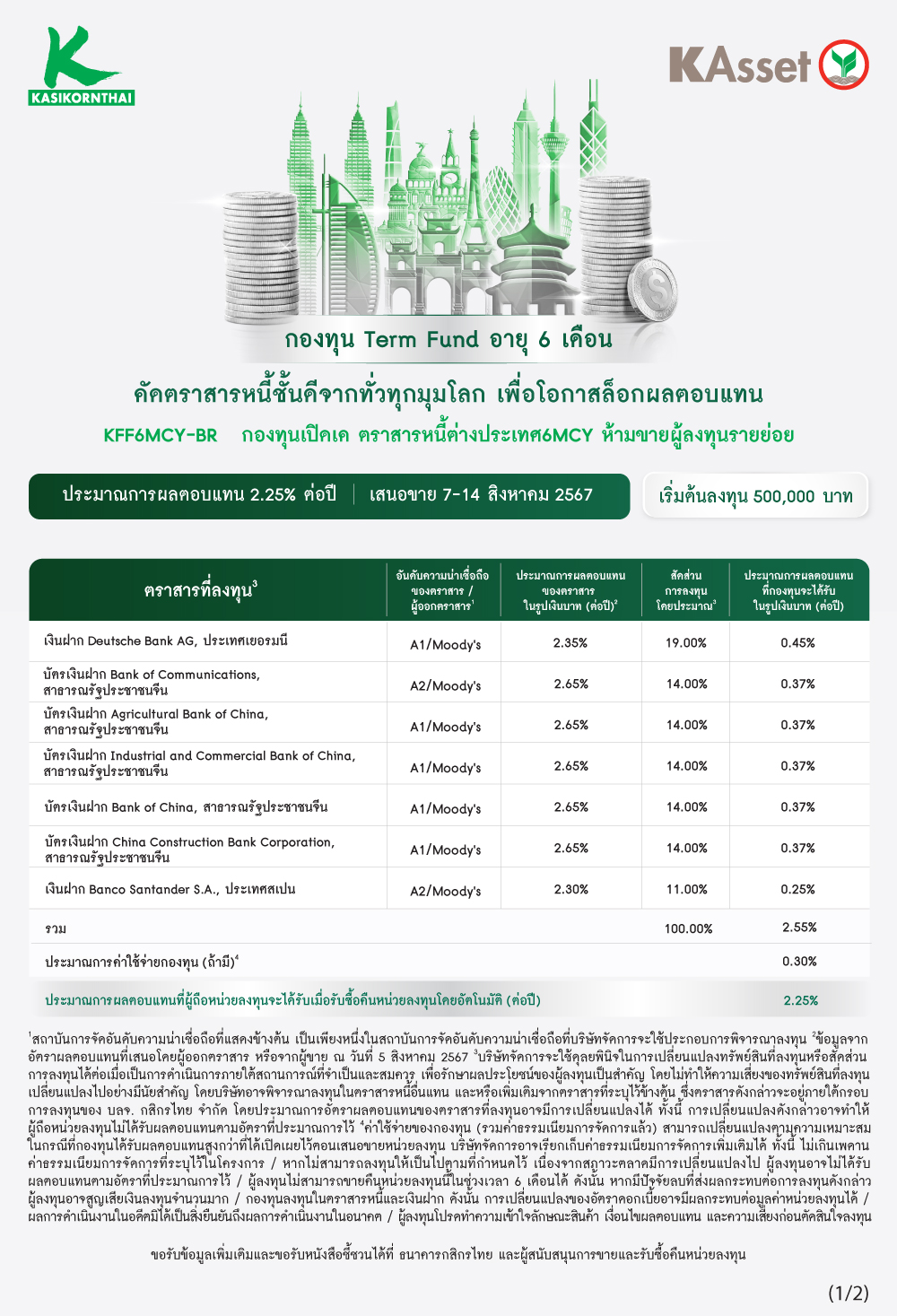 Term Fund - หลักทรัพย์จัดการกองทุนกสิกรไทย