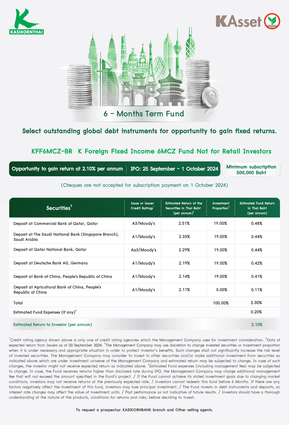 Term Fund - KASIKORN ASSET MANAGEMENT