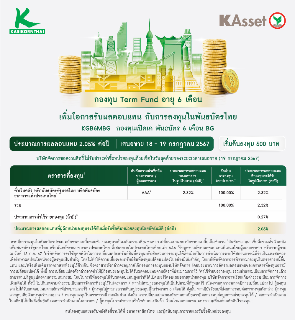 Term Fund - หลักทรัพย์จัดการกองทุนกสิกรไทย