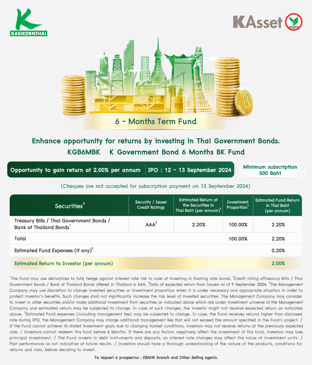 Term Fund - KASIKORN ASSET MANAGEMENT