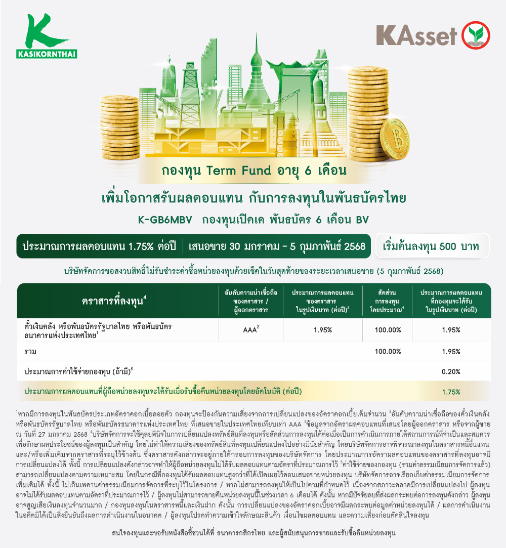 Term Fund - หลักทรัพย์จัดการกองทุนกสิกรไทย