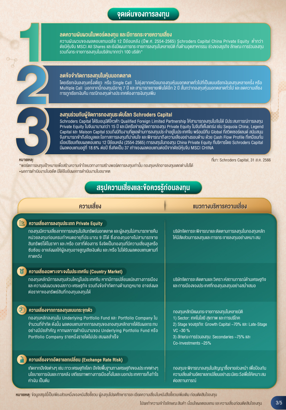 FHS K-CHAPE23A-UI - หลักทรัพย์จัดการกองทุนกสิกรไทย