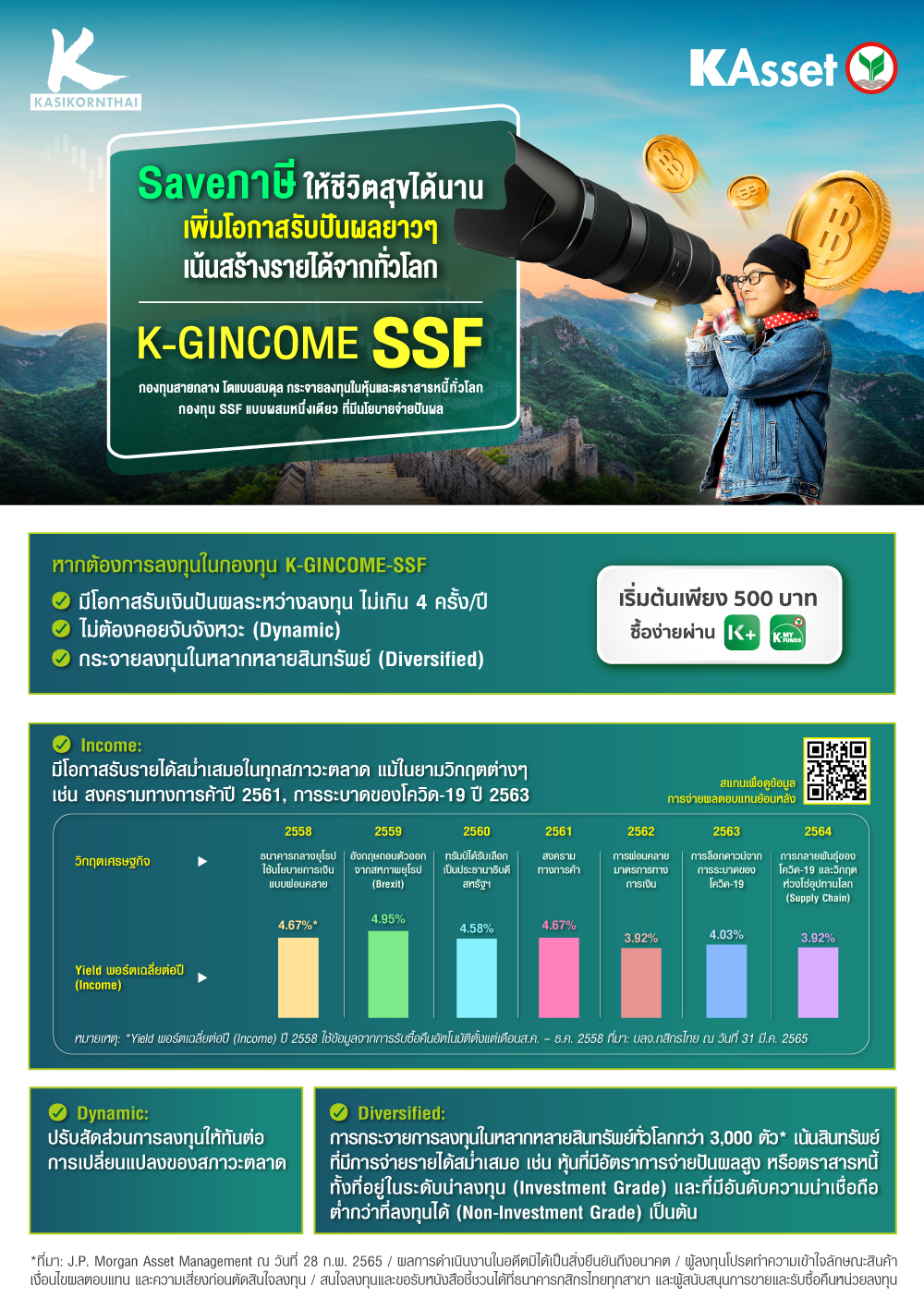 FHS K-GINCOME-SSF - หลักทรัพย์จัดการกองทุนกสิกรไทย