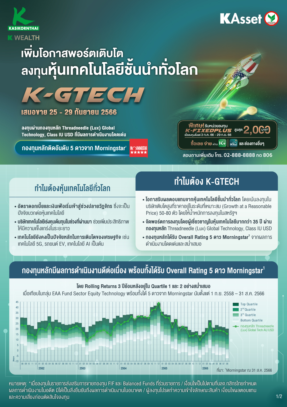 FHS K-GTECH - หลักทรัพย์จัดการกองทุนกสิกรไทย