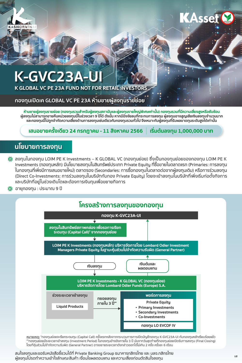 FHS K-GVC23A-UI - หลักทรัพย์จัดการกองทุนกสิกรไทย