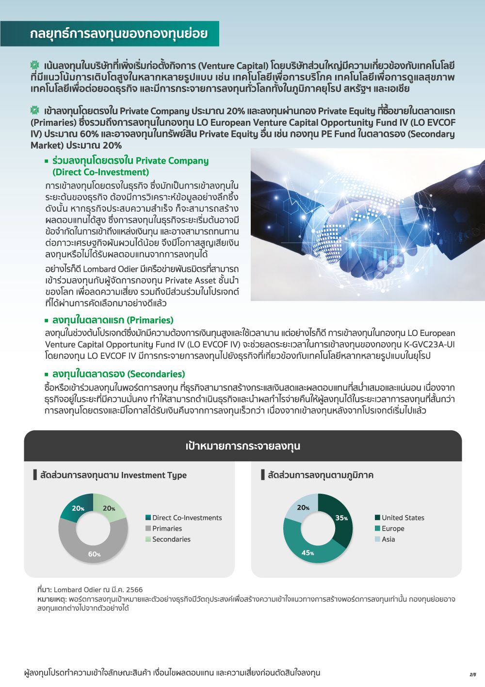 FHS K-GVC23A-UI - หลักทรัพย์จัดการกองทุนกสิกรไทย