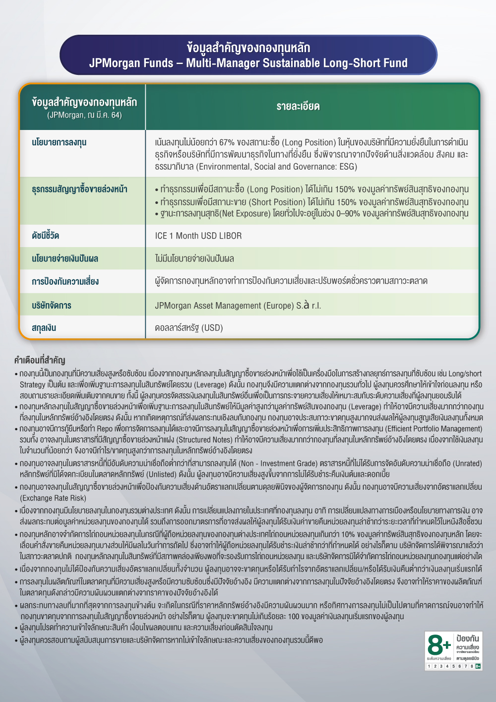FHS K-SUSTAIN-UI - หลักทรัพย์จัดการกองทุนกสิกรไทย